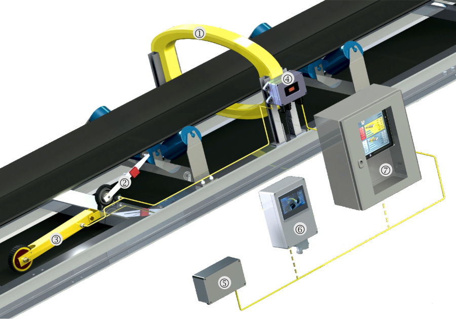 Metalldetektor „Barrier“ • EmWeA Prozessmesstechnik
